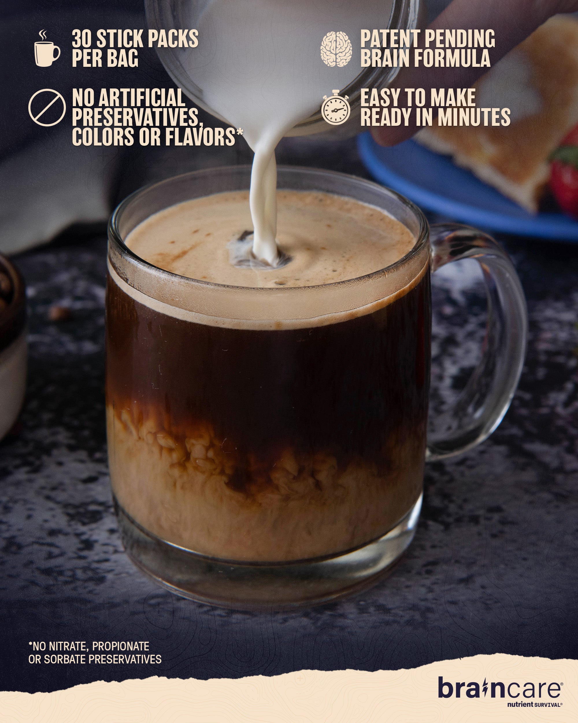 BrainCare® Brain Coffee™ - Classic Roast – Nutrient Survival