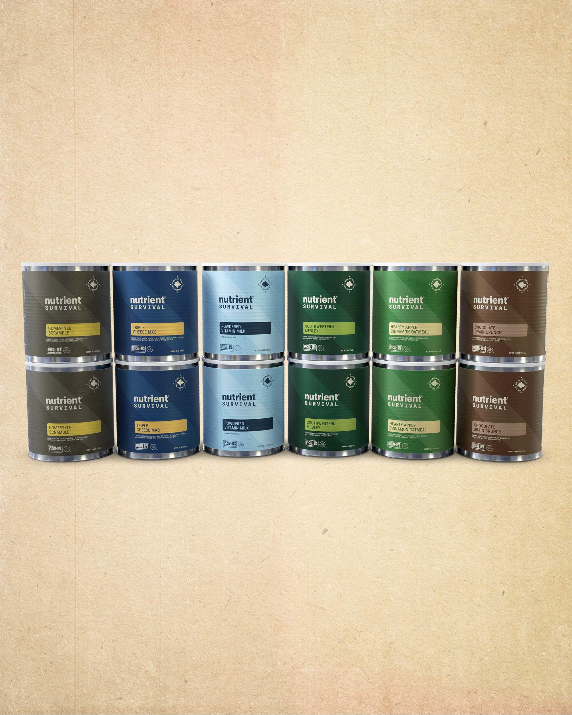 30-Day Emergency Food Kit – Nutrient Survival