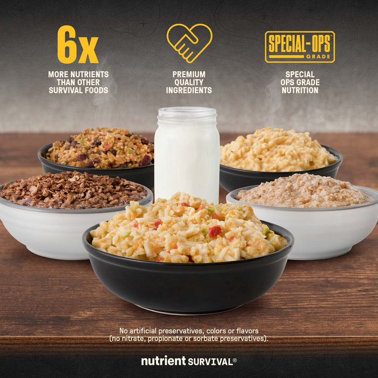 Emergency Food – Nutrient Survival