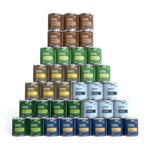 90-Day Emergency Food Kit - Great Gifts Club