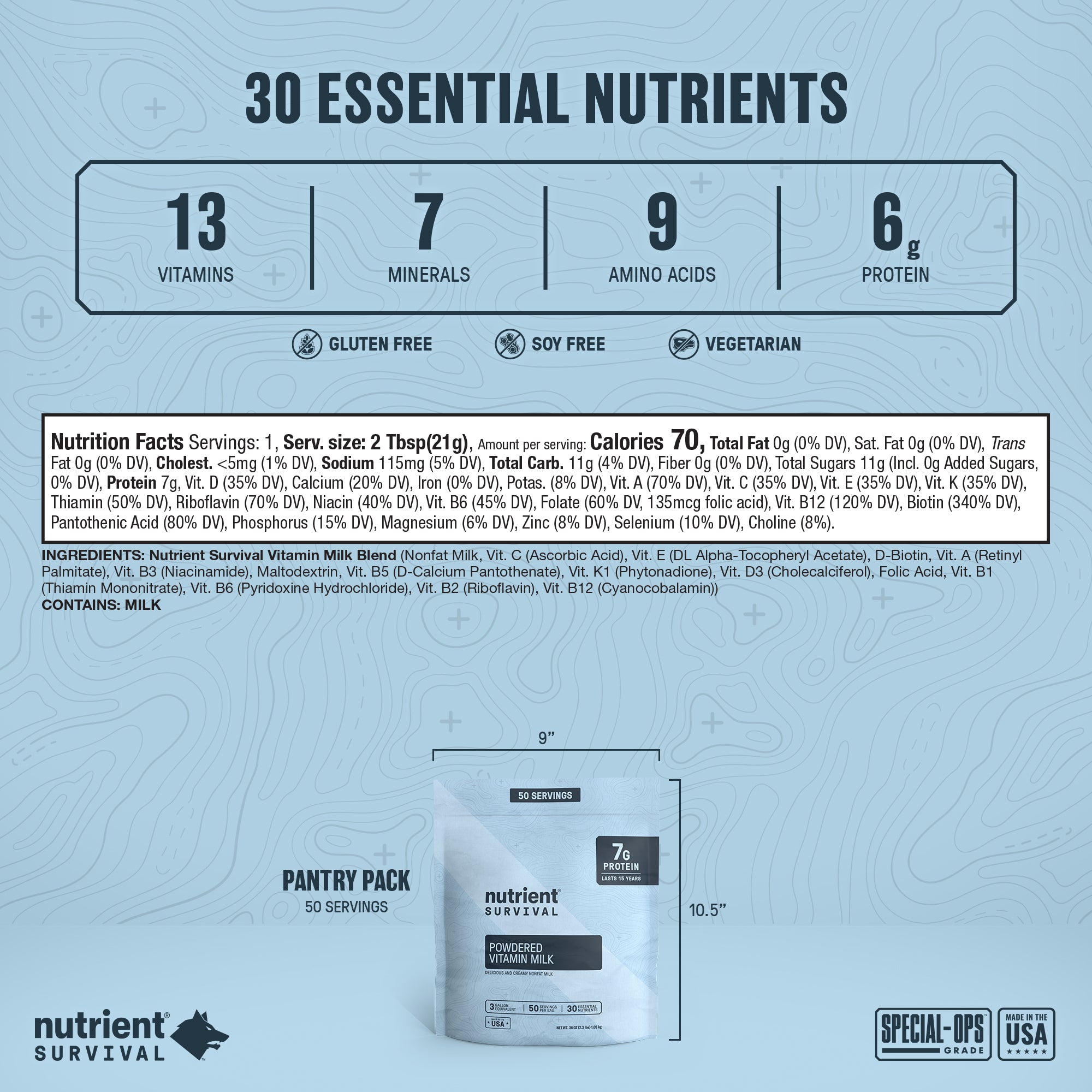 Powdered Vitamin Milk Pantry Pack – Nutrient Survival