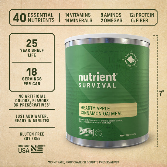 30-Day Emergency Food Kit – Nutrient Survival